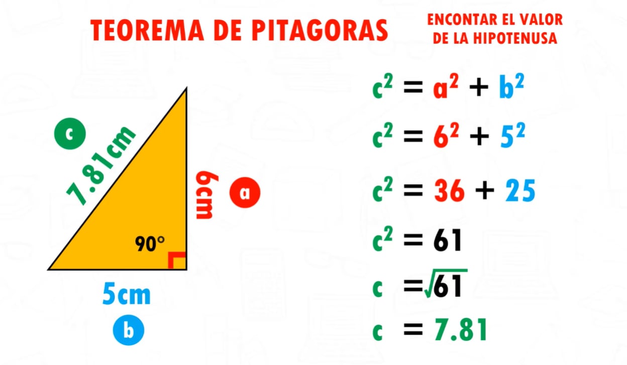Teorema de Pitágoras: Cómo calcular la medida de la hipotenusa de un ...
